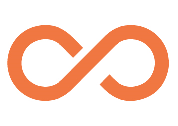 EasyAUM | 25+ Years Transforming Investment Management Technology